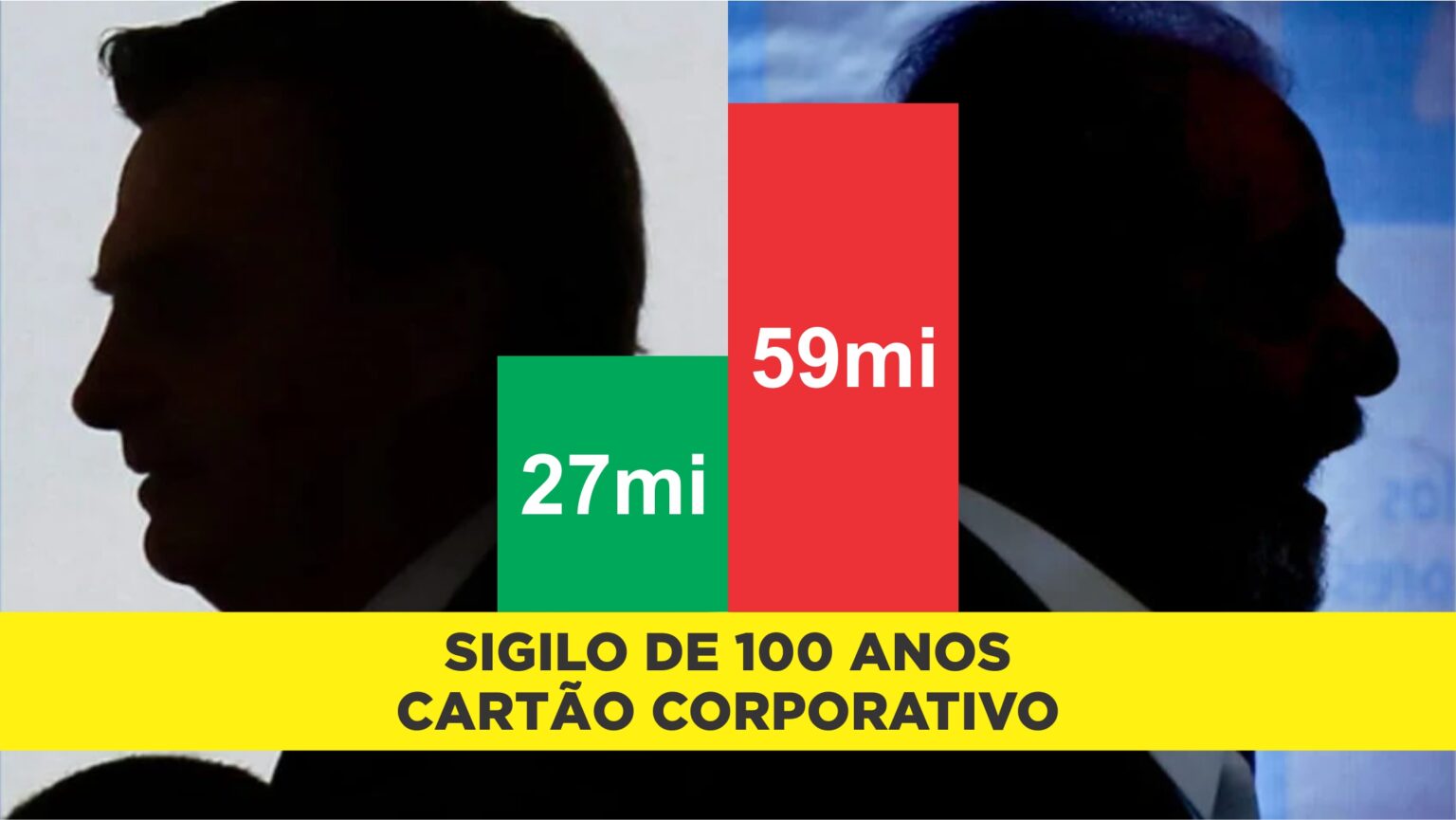 Lula quebra sigilo de 100 anos do cartão corporativo do governo ...